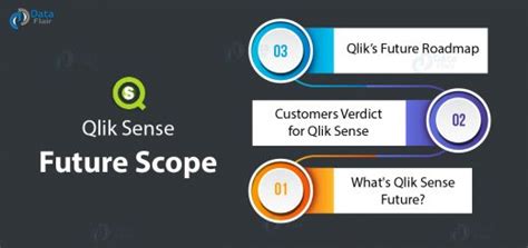 Qlik Sense Tutorials Archives Page 2 Of 9 DataFlair