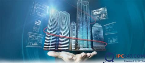 Ddc Là Gì Tìm Hiểu Đầy Đủ Về Bộ Điều Khiển Ddc Ipc247