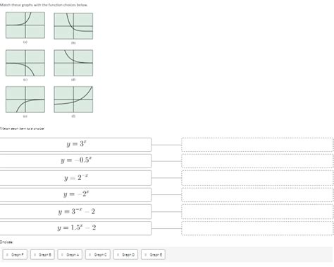 Solved Match These Graphs With The Function Choices Below Chegg