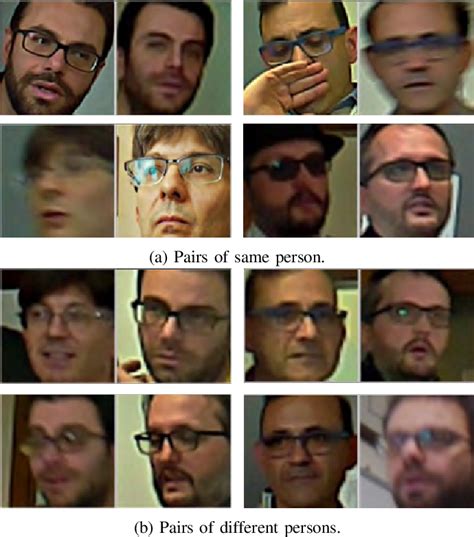 Figure 4 From Face Verification And Recognition For Digital Forensics And Information Security