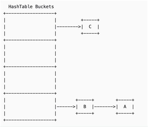 Spark 45227 Fix A Subtle Thread Safety Issue With Coarsegrainedexecutorbackend Where An