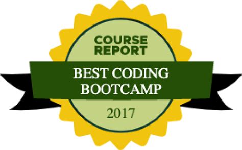 Awards And Recognition Coding Temple