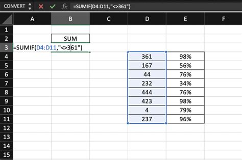 Utilisation De La Fonction Sumif Dans Excel