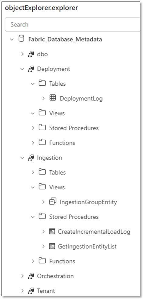 Microsoft Ignite Key Fabric Announcements And Overview Of Fabric Databases Telefónica Tech