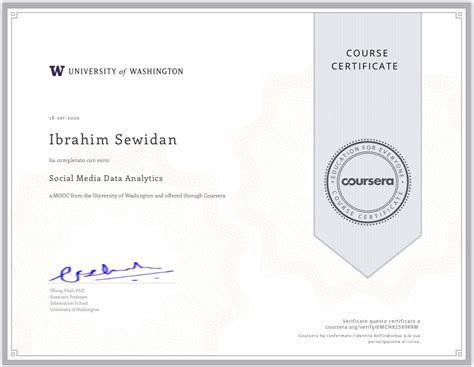 Ibrahim Sewidan On Linkedin Python Twitterapi Youtubeapi