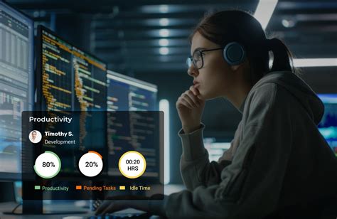 6 Best Employee Monitoring Software In 2025