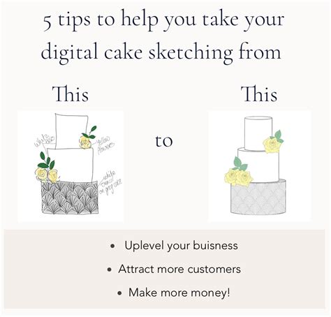 Procreate Free Guide
