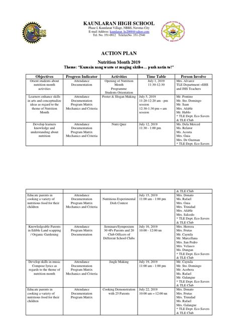 Nutrition Month Action Plan Deped Scribd Downloader Issuu