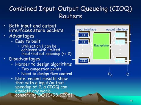 Ppt Router Design And Packet Scheduling Powerpoint Presentation Free
