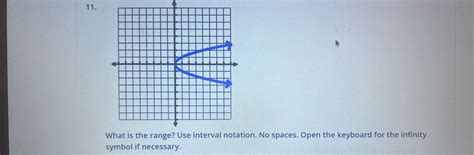 Solved What Is The Range Use Interval Notation No Spaces Chegg