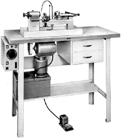 Levin Lathes