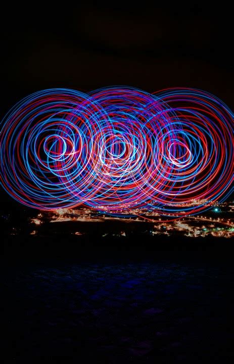 Understanding The Three Circles Control Influence And Concern