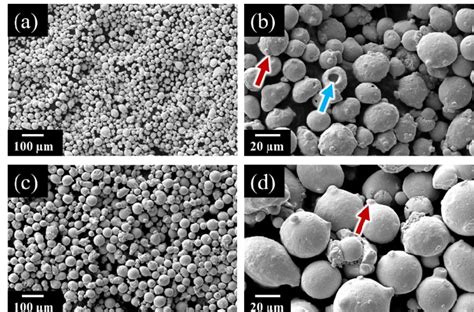 Particle Morphology Of A And B Batch 1 And C And D Batch 2 Powder Red
