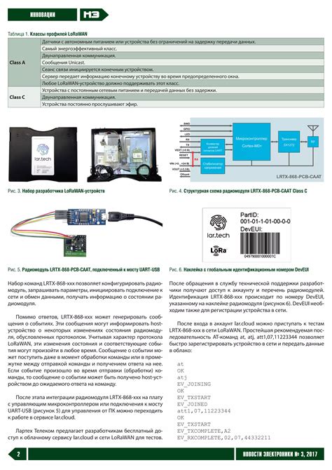 Lorawan Rf Modules Development Kits Cloud Service Pdf