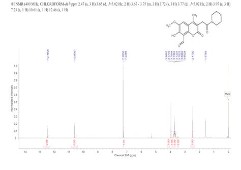 Mkc88661338934 59 0 1h Nmr Spectrum Mkc88661338934 59 0 1h Nmr Spectrum
