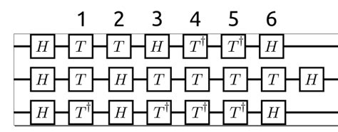 t depth 5 in codercise i 5 4 · issue 18 · xanaduai xanadu quantum