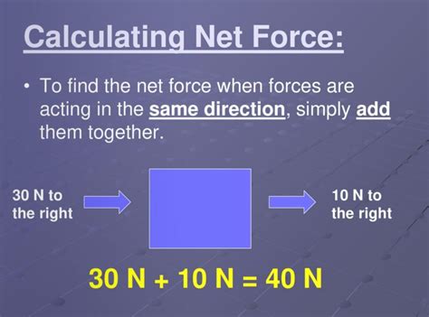 How To Find Net Force Formula And Calculation