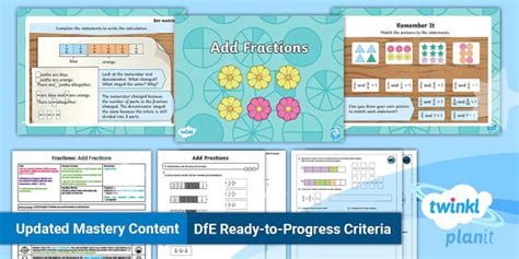 Y3 Add And Subtract Fractions Planit Maths Lesson 1 Twinkl
