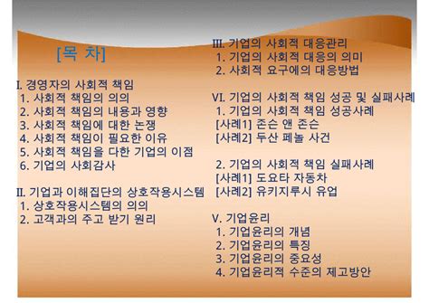 기업의 사회적 책임과 윤리경영 경제경영