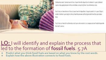 Interactive Google Slides Fossil Fuels By Breigh TPT