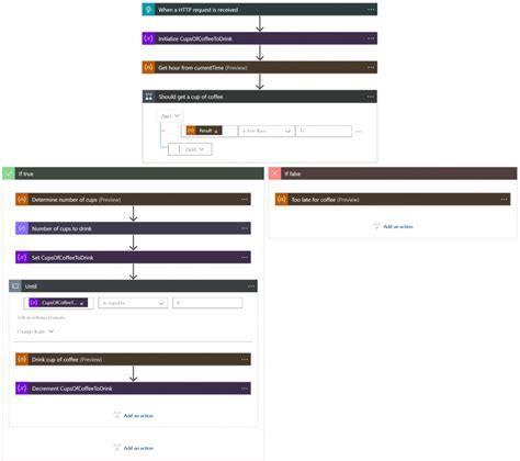 How To Test A Logic App