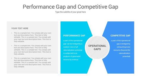 Gap Analysis PowerPoint PPT Template Ppt Template Analysis Business Presentation