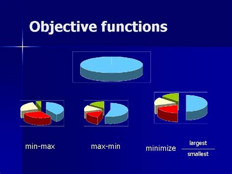 Vertex Partition Of A Tree 3 Partition 2