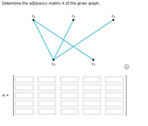 Solved Determine The Adjacency Matrix A Of The Given Graph Chegg