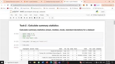 viswanath r on linkedin technohacks dataanalytics internship