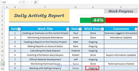 Daily Status Report Template Excel