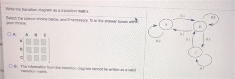 Solved Write The Transition Diagram As A Transition Matrix