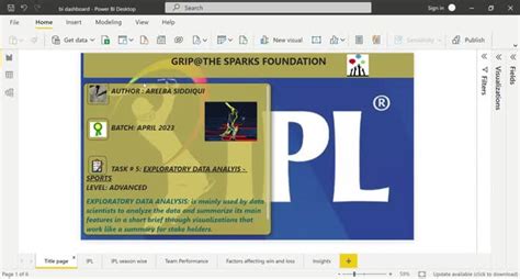 Areeba Siddiqui On Linkedin Gripapr23 Tsf Grip Internship