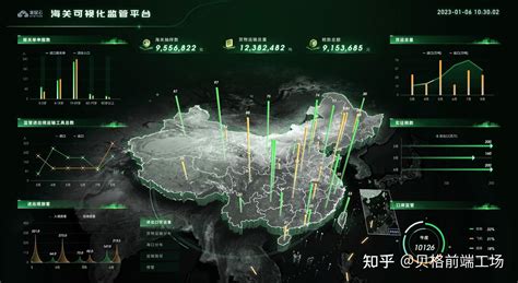 【白话前端】快速区分webgl，webgpu，unity3d和ue4 知乎