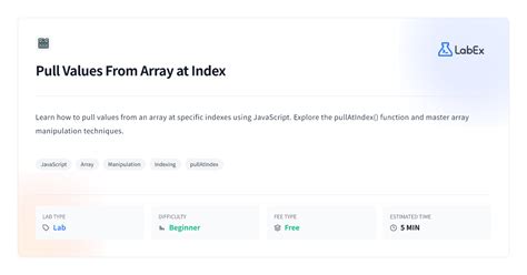 Javascript Array Manipulation Array Indexing Labex