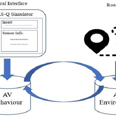 Structure Of Knowledge Base Download Scientific Diagram