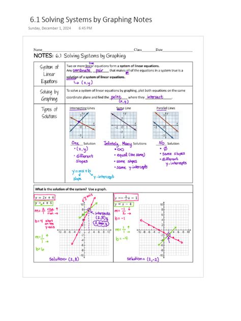 6 1 solving systems by graphing notes pdf