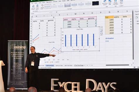 Peltier Tech Excel Charts And Programming Blog Peltier Tech