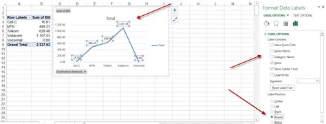 Add Data Labels To Chart In Excel How To Add And Customize D