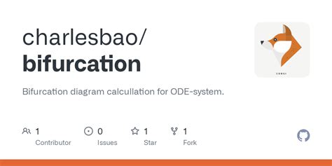 Github Charlesbao Bifurcation Bifurcation Diagram Calcullation For Ode System