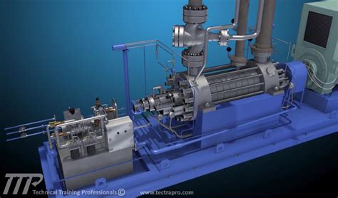 Power Generation Archives Technical Training Professionals TTP