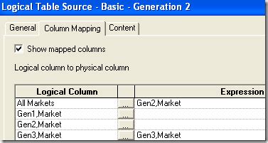 Oracle BI EE Essbase Connectivity Repository Design Enabling Drills On Evaluate