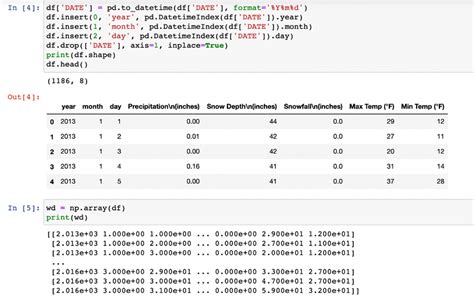Solved Programming Language Python Help Create Line Plot Line