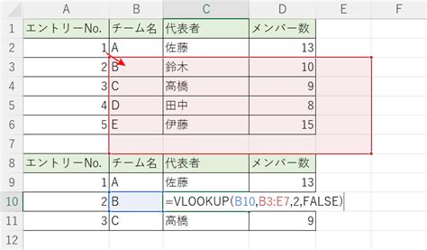 Excelのvlookup関数の範囲（2番目の引数）について｜office Hack