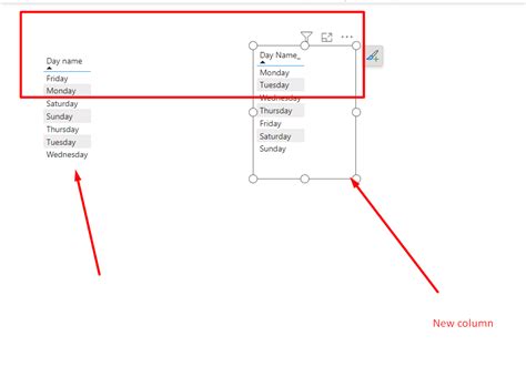 Solved Sort Days Of The Week Microsoft Fabric Community