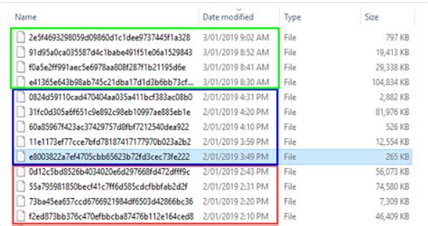Delayed Patch Downloads 1 Per 10 Minutes Patch Bigfix Forum