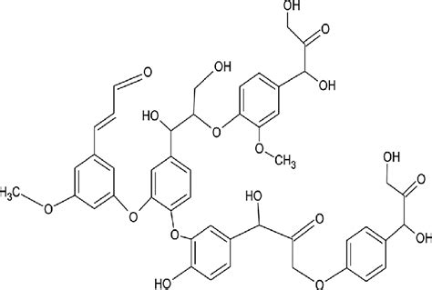 Chemical Structure Of Lignin Download Scientific Diagram