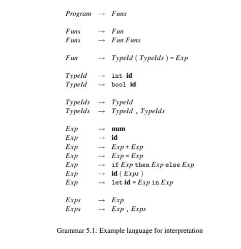 We Extend The Language From Section 5 3 With Boolean Chegg Com
