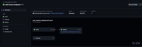 Automated Deployment Slots In Azure With Github Actions Testing Pull