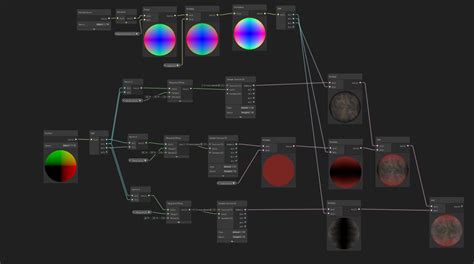 Vertex Height Shader And Caustic Effect On Terrain With Shader Graph Unity Engine Unity