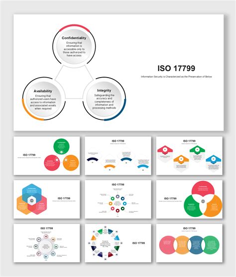 ISO Presentation And Google Slides Template